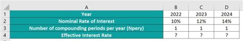 effect excel function syntax examples how to use