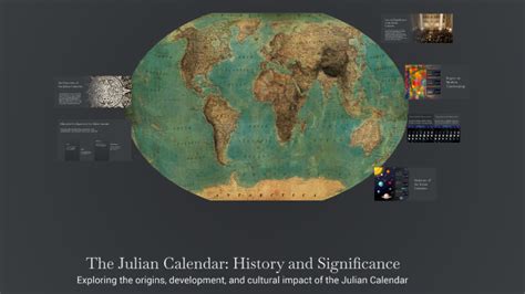 The Julian Calendar History And Significance By Снежана Третьяк On Prezi