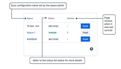 check page sync status