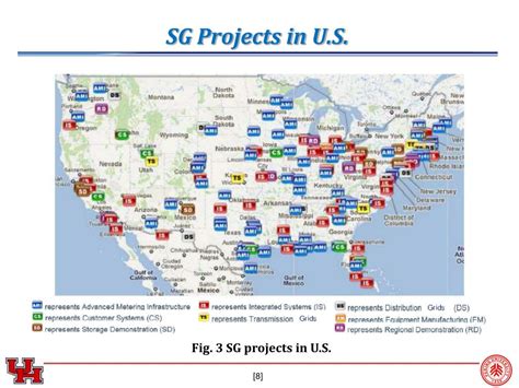 Ppt Smart Grid Communications And Networking Powerpoint Presentation Id 1666944