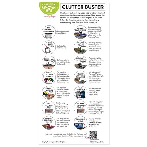 Clutter Buster For Managing Clutter Step By Step Mighty Bright