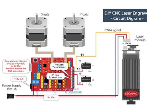 Transmettre à Arduino Des Coordonnées Xy à Exploiter Page 4