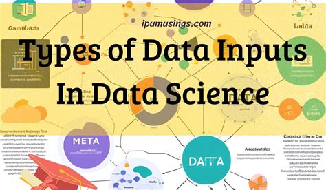 Types Of Data Inputs In Data Science Eduvictors Ipumusings