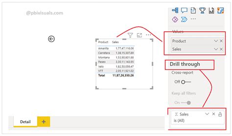 Setup Card Visual Drill Through In Power BI Learn BI
