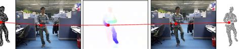 illustration of rgbd flow based correspondence searching download