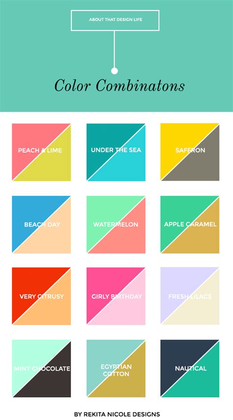 12 Color Combinations Color Psychology Color Combos Color Schemes