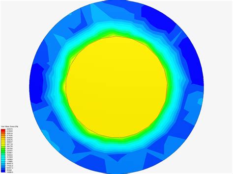 My First Project By Kumarprasanth Simscale