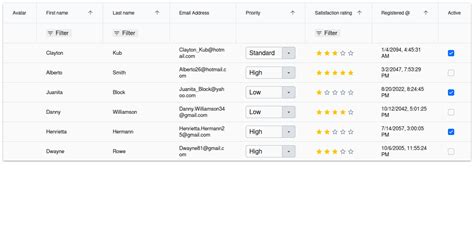 Apex Grid Overview Codesandbox