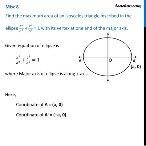 Misc 8 Find Maximum Area Of An Isosceles Triangle Inscribed