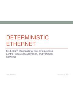 DETERMINISTIC ETHERNET IEEE Deterministic Ethernet Ieee Pdf PDF PRO