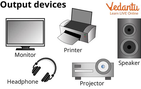 Computer Parts Functions Types Uses And FAQs