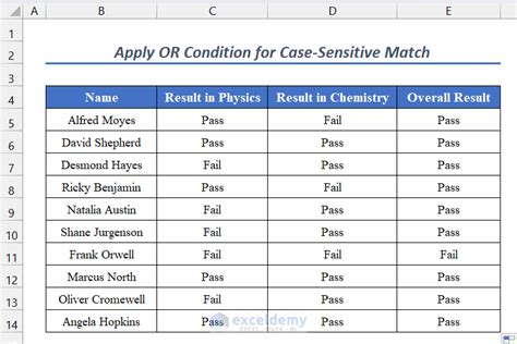 How To Use Multiple IF Statements With Text In Excel Methods