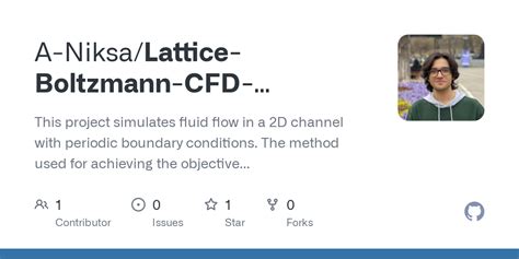 Github A Niksalattice Boltzmann Cfd Simulator This Project