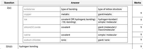 Cie Jun 2017 V1 Paper 2 Q2 With Explained Solutions