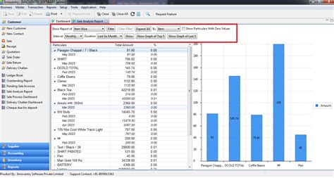 How To Analyse Sales In Innoventry Software Innoventry Software