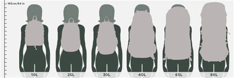 Hiking Backpack Size Chart A Visual Reference Of Charts Chart Master