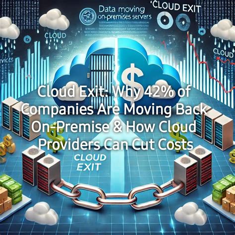 Sivaram Tekuru On Linkedin Cloudexit Cloudcomputing Hybridcloud Digitaltransformation Aws