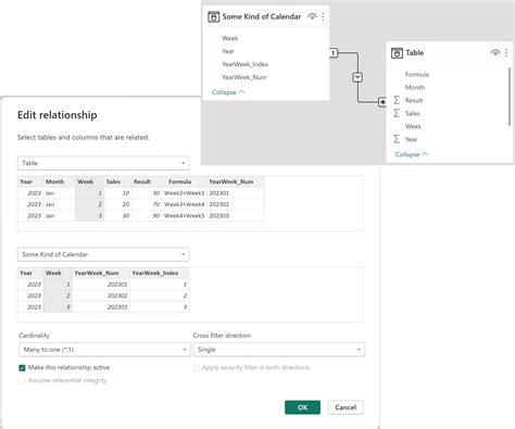 Solved Current Week Sum Should Sum Of Next Week And Next