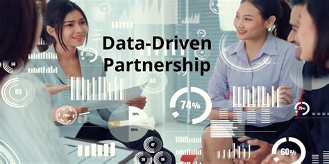 Eradicate It Business Alignment How To Empower A Data Driven Partnership