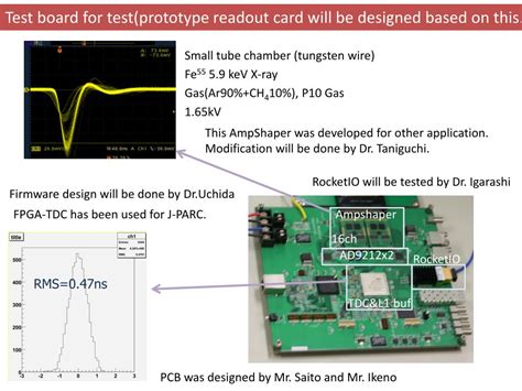Ppt Cdc Readout System Status Powerpoint Presentation Free Download