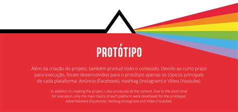 Infográfico Digital Interativo on Behance