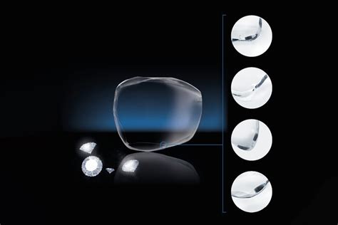 Mei Revolutionises Edging With Smart Facets Visionplus Magazine