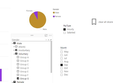 Using Bookmarks Clear Hierarchy Slicer Filters Microsoft Fabric