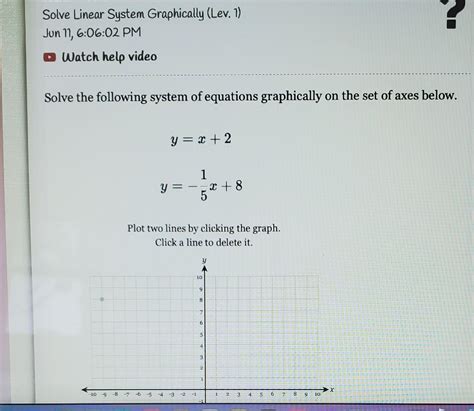 solved solve linear system graphically lev 1 jun 11