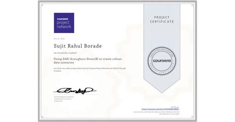 sujit borade on linkedin completion certificate for using dax
