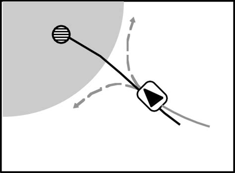 more than one optimal solution in a situation download scientific diagram