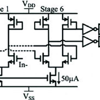 PDF Evaluation Of Low Power And High Speed CMOS Current Comparators