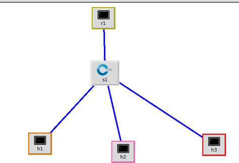 Solved LAB ADDING ROUTER AND ROUTES FOR END TO END Chegg