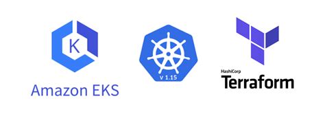 Amazon Managed Eks Add Ons Implemented With Terraform By K Kushal Varma Medium