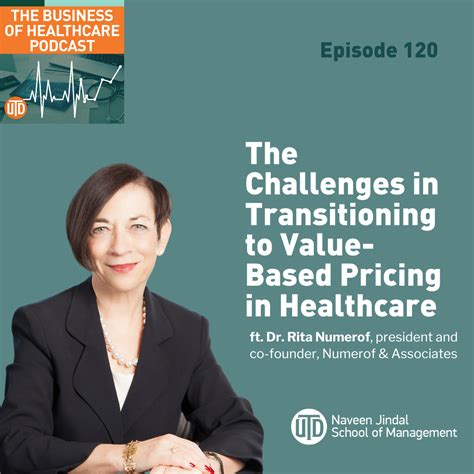 The Business Of Healthcare Podcast Naveen Jindal School Of Management