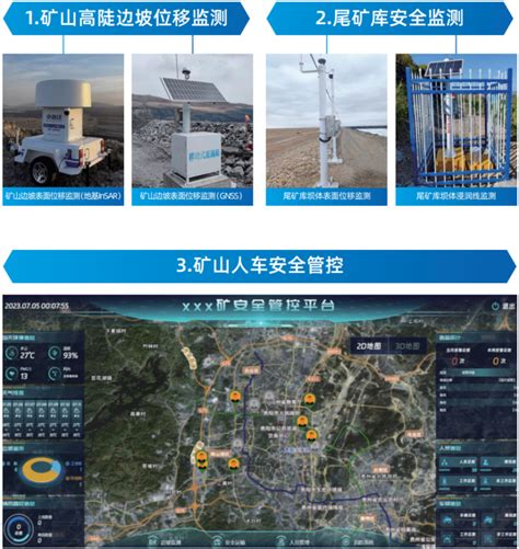 【中海达地质地矿】矿山监测 中海达矿山安全监测系统