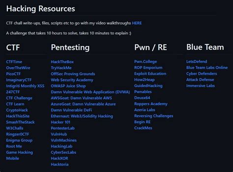 Nasrallah Baadi Posted On Linkedin