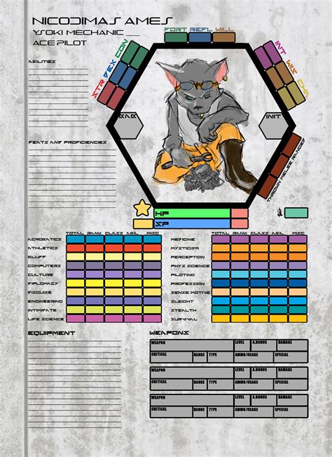 starfinder character sheet pdf form fillable printable forms free online