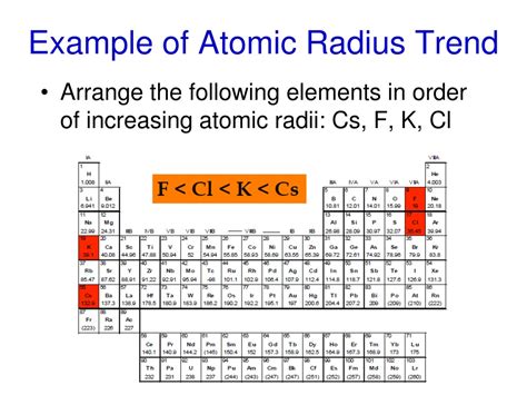 PPT Atomic And Ionic Radii Trends In Periodic Table PowerPoint Presentation ID