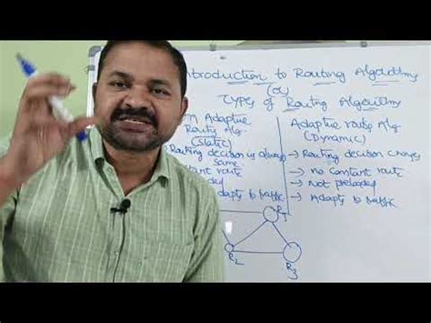 Introduction To Routing Algorithms Types Of Routing Algorithms Adaptive Non Adaptive