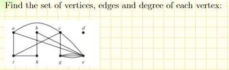Solved Find The Set Of Vertices Edges And Degree Of Each Chegg Com