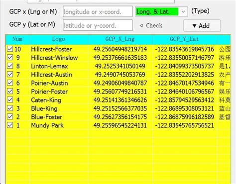 qmap geodetic control point gcp input and management