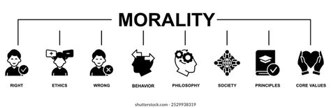 Morality Banner Web Icon Set Vector Stock Vector Royalty Free