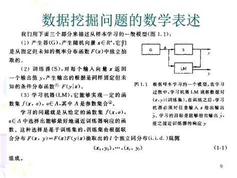 1 数据挖掘简介 2 非线性规划及其对偶理论 3 支持向量机理论、算法与应用 Ppt Download