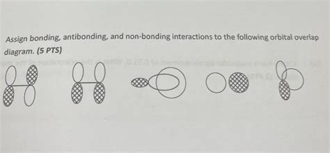 Solved Assign Bonding Antibonding And Non Bonding
