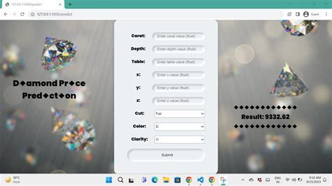 Github Vaishnavish14diamondpriceprediction 🔷 Diamond Price