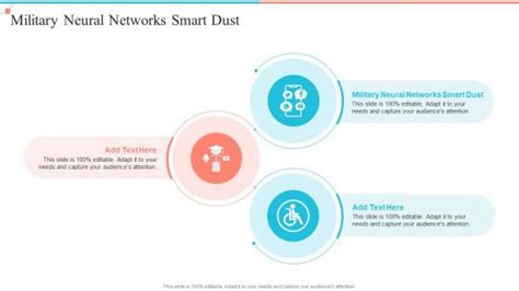 Smart Dust Networks PowerPoint Presentation And Slides PPT PowerPoint SlideTeam