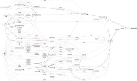 Mediawiki Apiclearhasmsgtest Class Reference