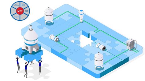 Automation And Control Systems For Gea Centrifuges
