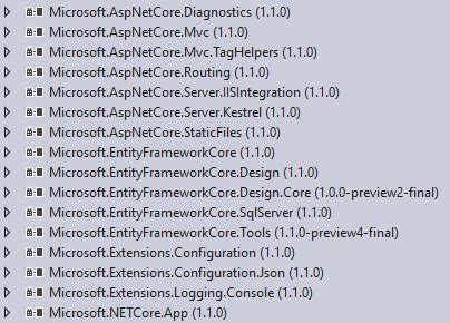 C Dotnet Exec Needs A Managed Dll Or Exe Extension While Adding Entity Framework Core