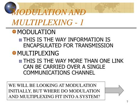 Ppt Modulation And Multiplexing Joe Montana It 488 Fall 2003 Powerpoint Presentation Id